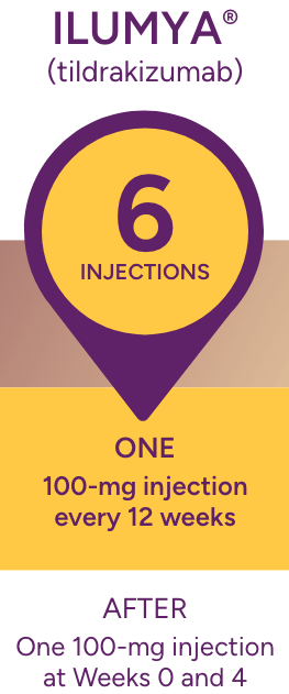Dosing With ILUMYA® | ILUMYA® (tildrakizumab-asmn)