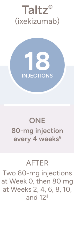 Dosing With ILUMYA® | ILUMYA® (tildrakizumab-asmn)