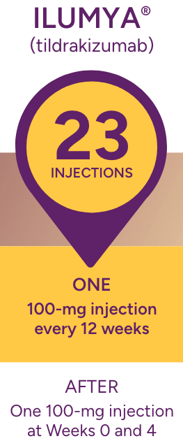 Dosing With ILUMYA® | ILUMYA® (tildrakizumab-asmn)