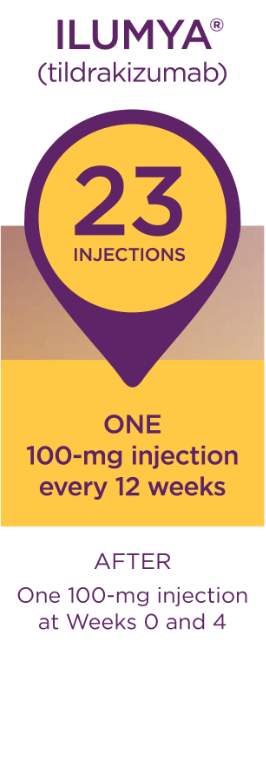 Dosing With ILUMYA® | ILUMYA® (tildrakizumab-asmn)